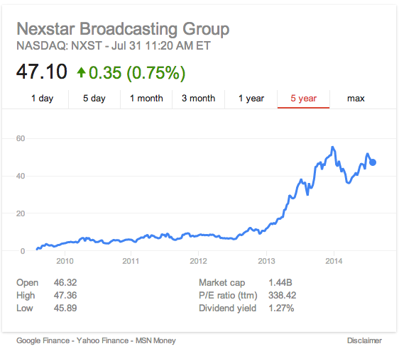 Scripps and Journal is just the latest in a series of mega broadcast ...