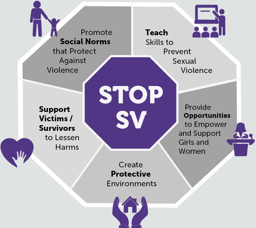 3 Tips For Covering Sexual Violence With Compassion Poynter