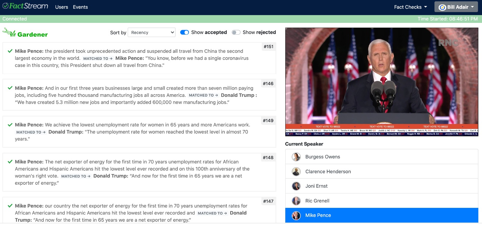 How the Duke Reporters' Lab used the political conventions to perfect ...
