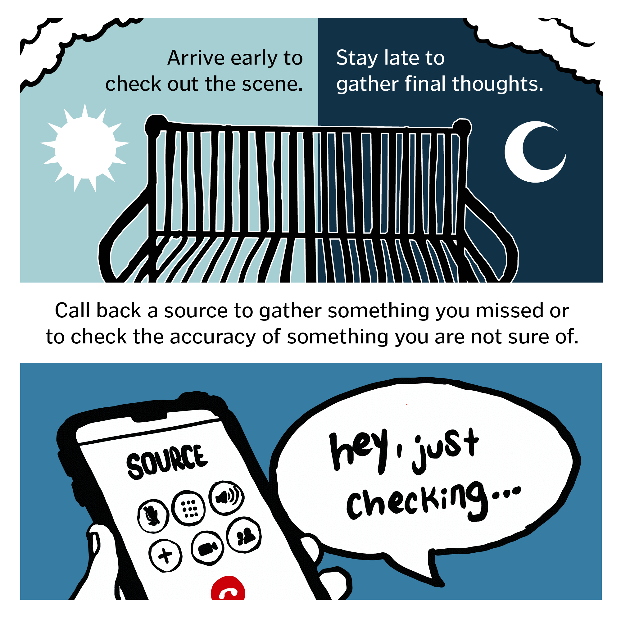 An illustrated guide to the basics of interviewing - Poynter