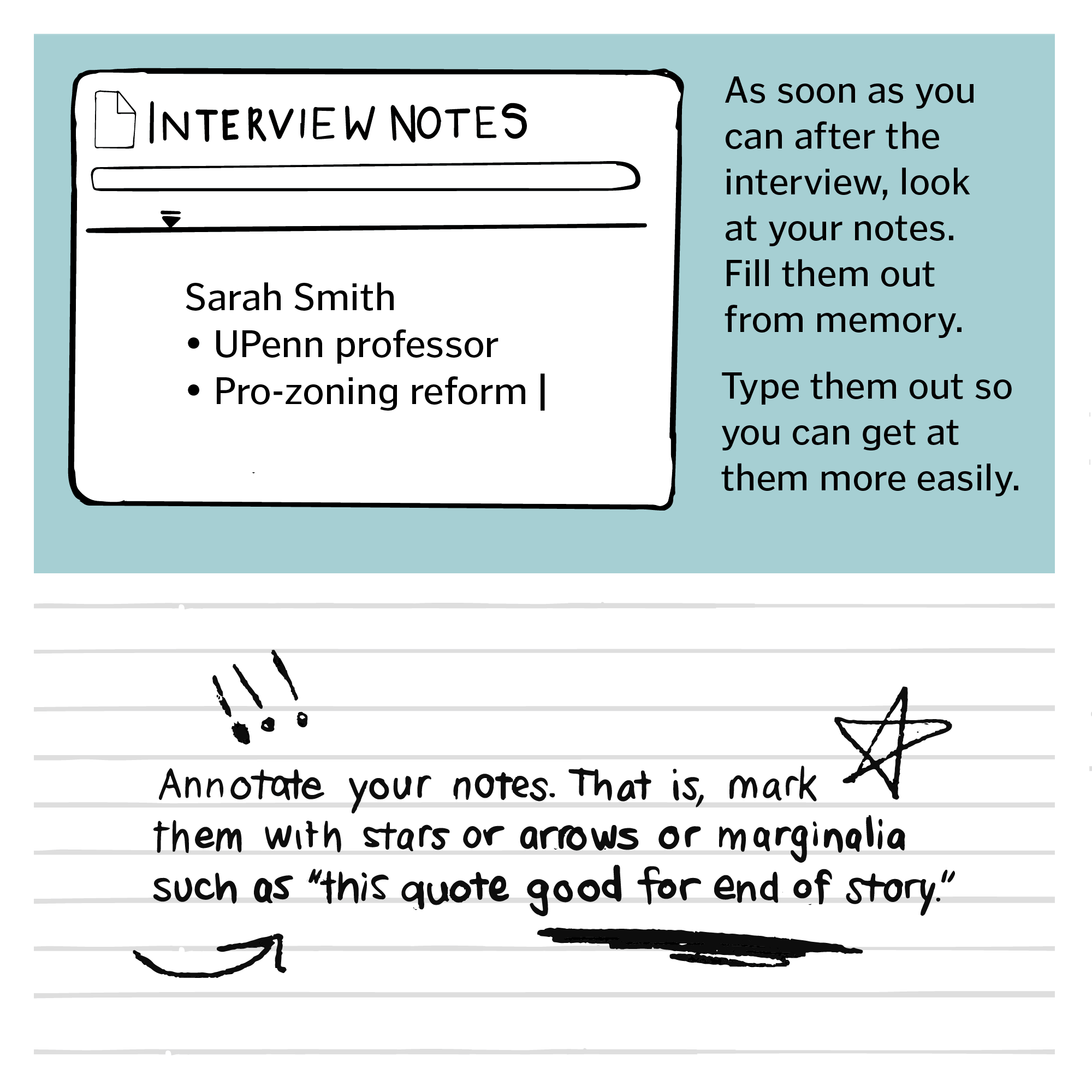 An illustrated guide to the basics of interviewing - Poynter