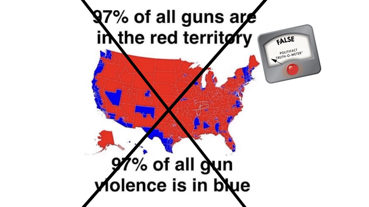 Fact check: More gun ownership does not lead to less gun violence - Poynter